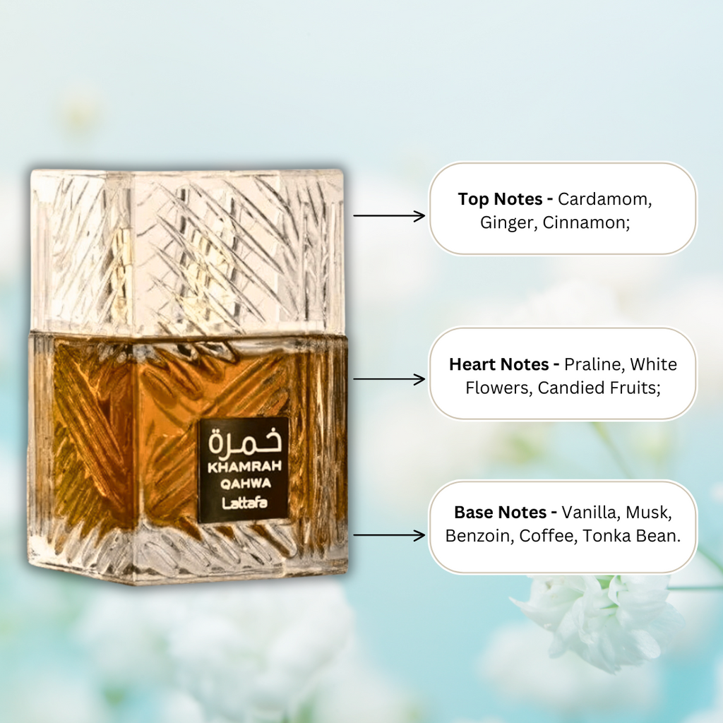 Khamrah Qahwa EDP 100ML by Lattafa & Yara Roll-On Perfume Oil CPO 10ML ...