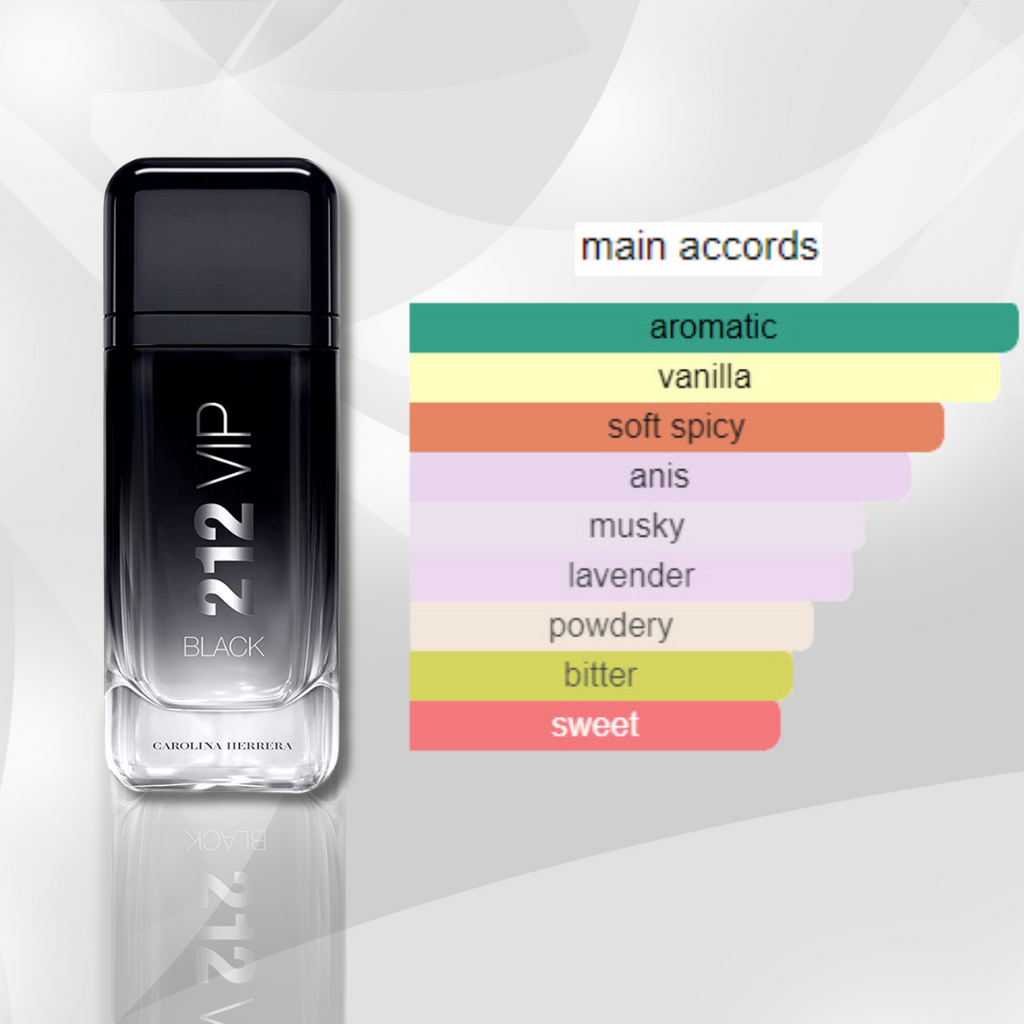 212 VIP Black EDP - 100ML (3.4Oz) by Carolina Herrera | Intense Oud
